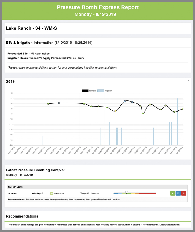 PCA / Consultants – Pressure Bomb Express
