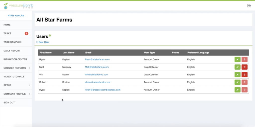 Getting Started – Grapes – Pressure Bomb Express