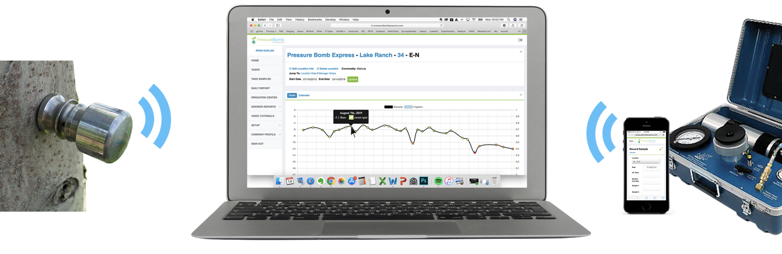 Sensors – Learn More – Pressure Bomb Express